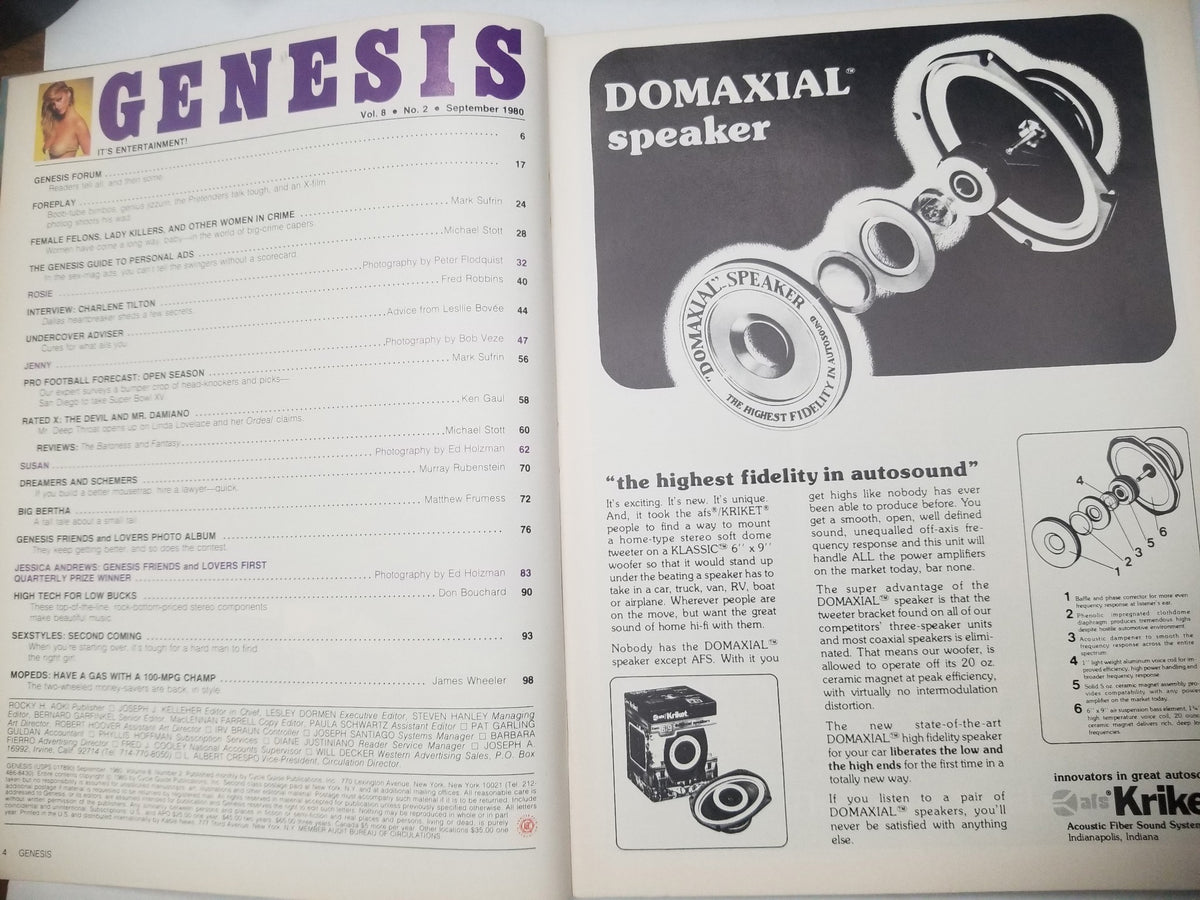 Genesis September 1980- Adult Magazine – Discreet Retail